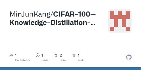 Github Minjunkang Cifar 100 Knowledge Distillation With Augmented Data