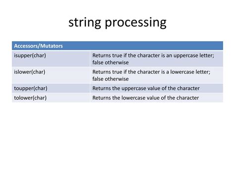 Ppt The Standard String Class Powerpoint Presentation Free Download