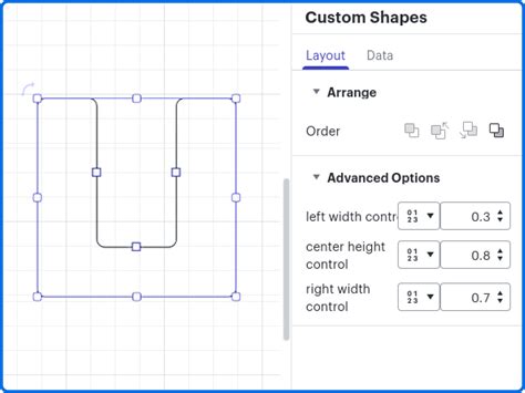 Shape Data Properties