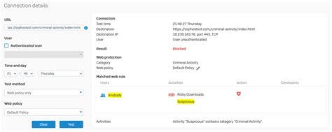 Test Policy Web Pages Discussions Sophos Firewall Sophos Community Connect Learn And