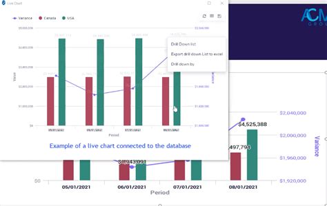 Using The Powerpoint Add In Datarails