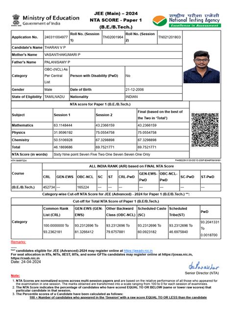 jee score card pdf tests