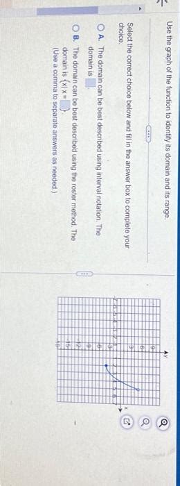 solved use the graph of the function to identify its domain