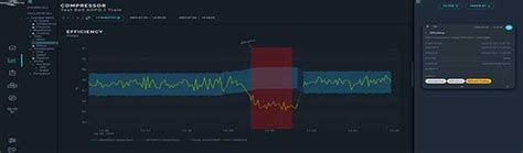 Prescriptive Maintenance Ai Services Techstock Industrial Marketplace