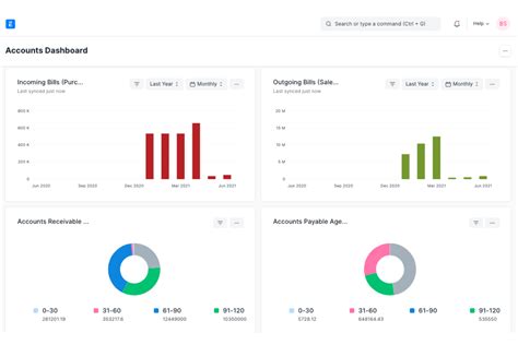 Best Odoo ERP Alternatives Reviewed In