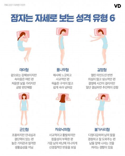 잠자는 자세로 보는 성격 유형 6 인스티즈 Instiz 이슈 카테고리