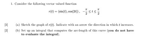 Solved Consider The Following Vector Valued Function Chegg
