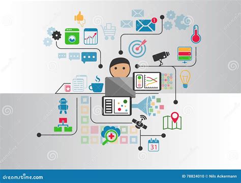 Internet Of Things IOT Concept Of Connected Wireless Devices As Illustration Stock Vector