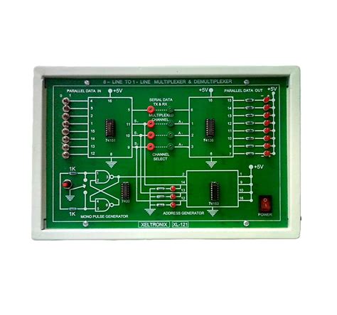 Panduan Lengkap Untuk Multiplexer Dan Peranan Mereka Dalam Sistem Digital