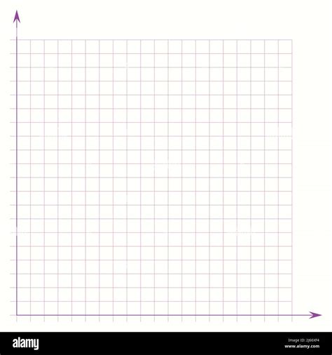 Grid Paper Mathematical Graph Cartesian Coordinate System With X Axis Y Axis Squared