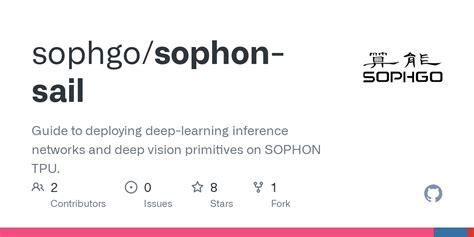 Sophon Sail Sample Basic Interface Engine Resnet50 Cpp Resnet50 Opencv Main Cpp At Master