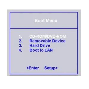 How To Access The Boot Menu On Any Windows PC