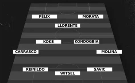Getafe Vs Atlético De Madrid Las Formaciones Para El Partido Por La