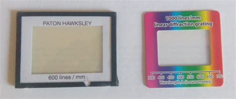 Laser And Diffraction Grating Physicsopenlab