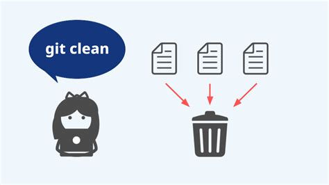 「git Clean」でプロジェクトの整理を！安全にきれいを保つ方法 エンベーダー