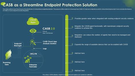 Cloud Access Security Broker Casb V2 Casb As A Streamline Endpoint
