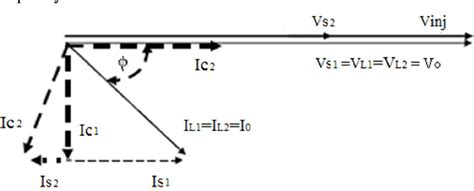 Figure 3 1 From Chapter 3 Design Of A Pv Upqc System For Voltage Sag And Swell Compensation