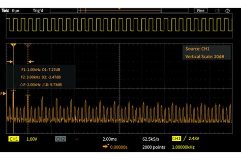 What Is Fft Fast Fourier Transform Math Function Of An Oscilloscope