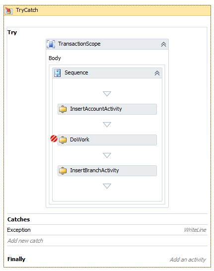 Burak Selim Şenyurt Workflow Foundation Oracle Wcf Ve Transactionscope
