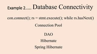 Agile Network India Agile Coding Practices To Deliver Value PPT Free Download
