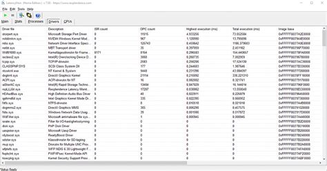 DPC Latency Problem Storport Sys Nvlddmkm Sys Dxgkrnl Sys Etc Solved Windows Forums