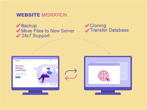 website migration backup and restore service upwork