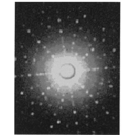 Example Of A Laue Diffraction Pattern The Large Stain In The Middle Is Download Scientific