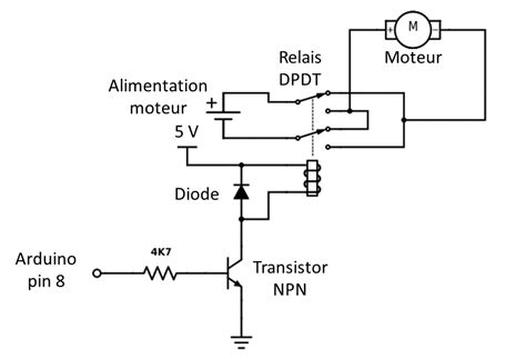 Comment Inverser Le Sens De Rotation Dun Moteur Monophase Esam Solidarity