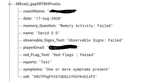 Firebase Db Rules Rfirebase