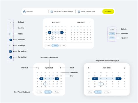 Calendar Datepicker Variants With Auto Layout By Yauheniya Klimkovich On Dribbble