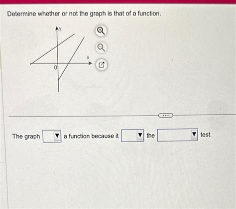 Solved Determine Whether Or Not The Graph Is That Of A Chegg