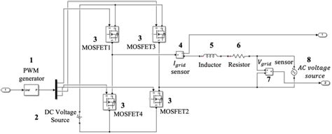 Simulink Model Of The Switching Inverter System Download Scientific