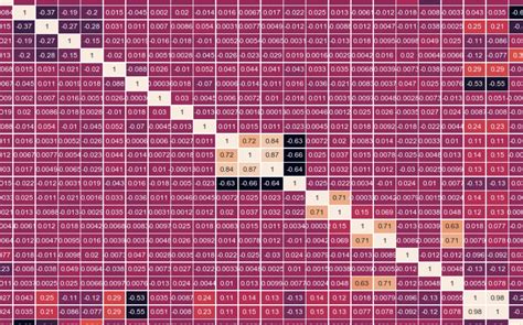 Select Classification Methods — Datasklr