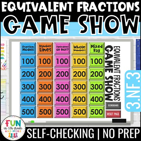 Equivalent Fractions Game Show For 3rd Grade Math Review Fun In 5th Grade And More