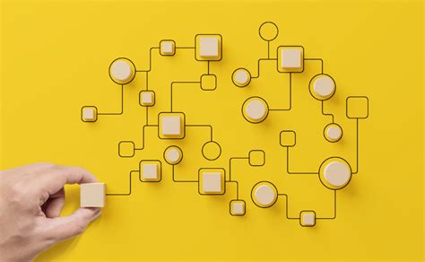 Supercharge Your Workflow With Built In Process Automation Way We Do