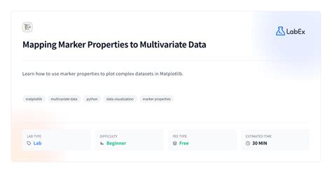 Mastering Multivariate Data Visualization With Python Labex