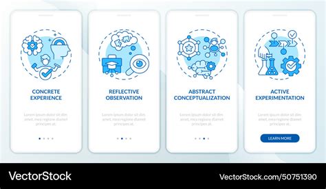 Kolbs Experiential Theory Blue Onboarding Mobile Vector Image