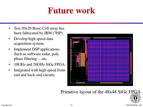 Ppt High Performance Field Programmable Gate Array For Gigahertz Applications Powerpoint