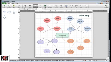 Download Clickcharts Diagram Flowchart Desotneuro