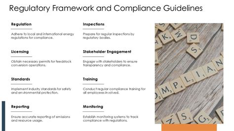 Regulatory Framework And Compliance Guidelines Feedstock Conversion Ppt Powerpoint St Ai Ss Ppt