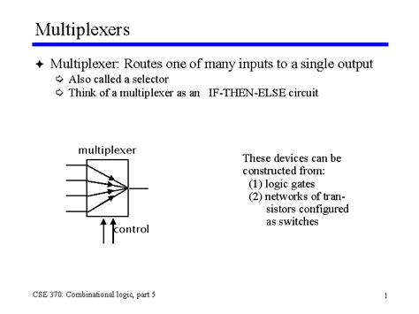 Multiplexers