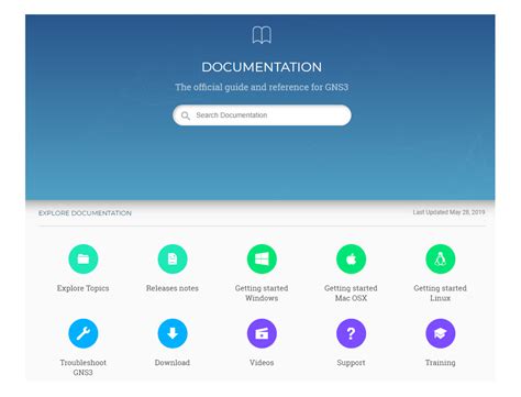 5 best network simulators for cisco exams ccna ccnp ccie cbt nuggets