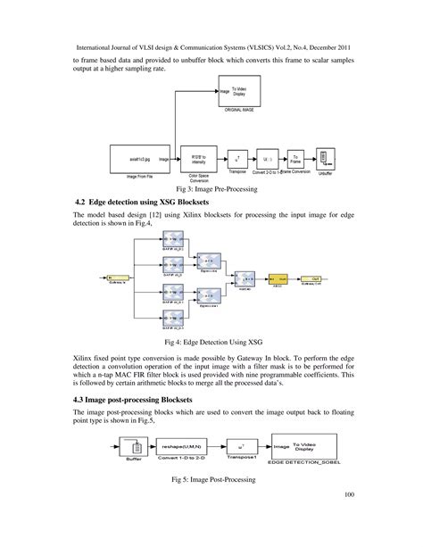 An Efficient Fpga Implementation Of Mri Image Filtering And Tumour