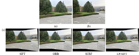 Figure 2 From Local Peak Scale Invariant Feature Transform For Fast And Random Image Stitching