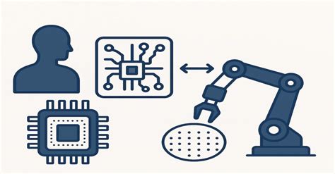 The Semiconductor Reliability Testing Essentials Chetanpatil Chetan Arvind Patil