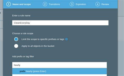 Rotating Database Backups With Nodejs And S3