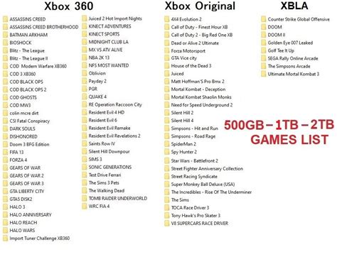 Rgh 30 Corona 250gb 500gb 1tb Custom Microsoft Xbox 360 E Scratch And Dent