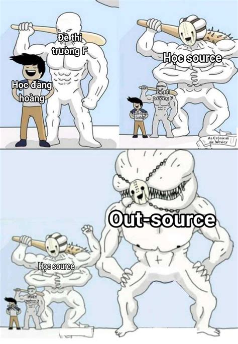 F Software Engineers