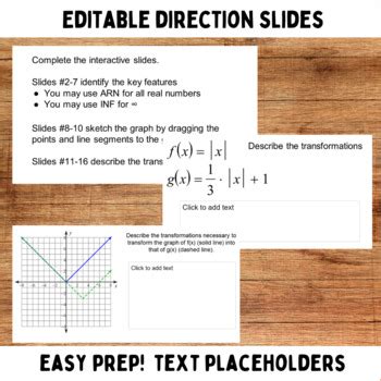 Absolute Value Key Features Transformations Interactive Slides