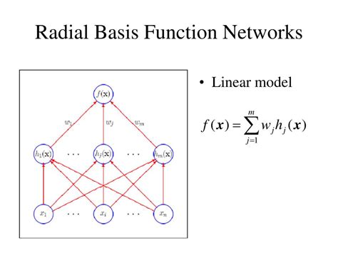 Ppt Introduction To Radial Basis Function Powerpoint Presentation